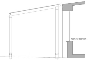 Case Study: Capel Manor Primary School, Middlesex - Bespoke Solar ...