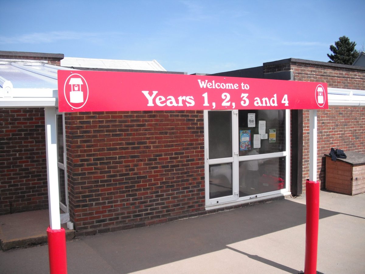 Canopy Signage - Able Canopies