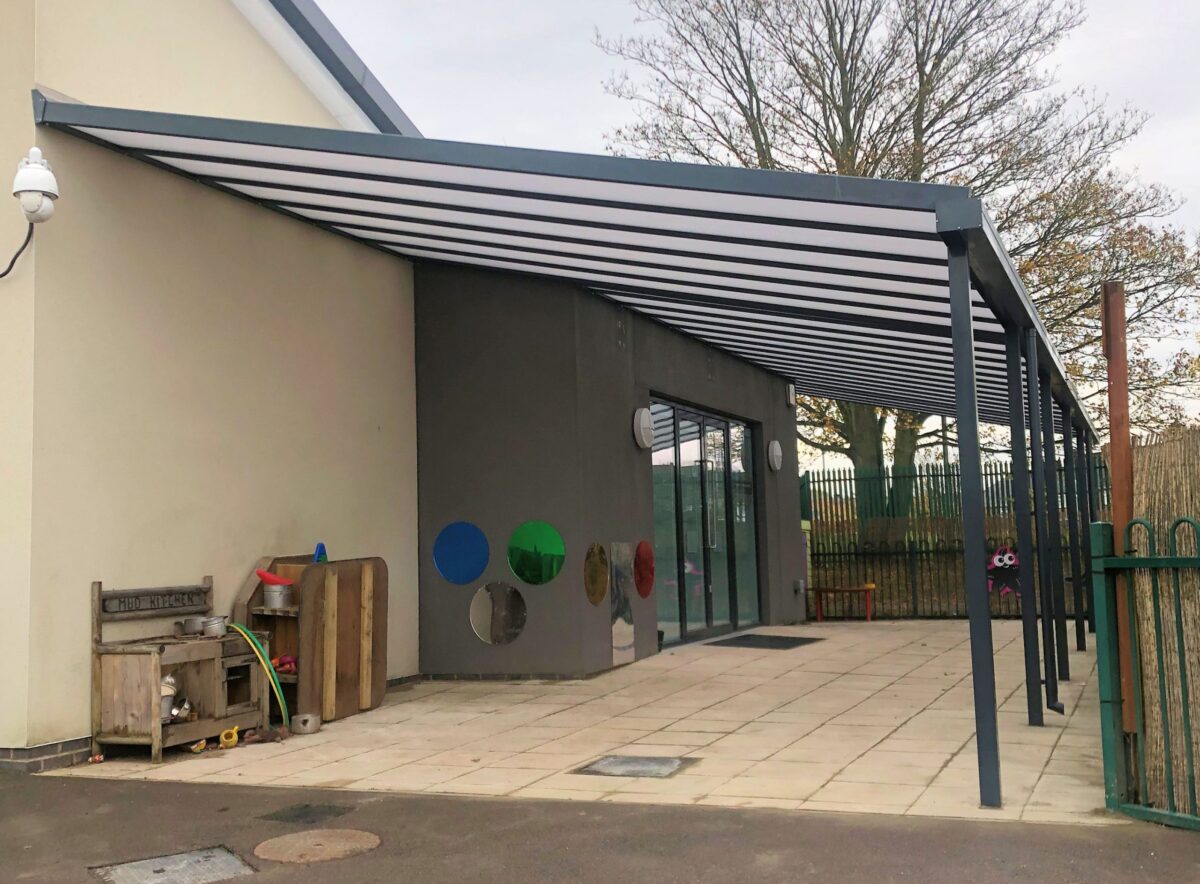 Wall Mounted Canopies