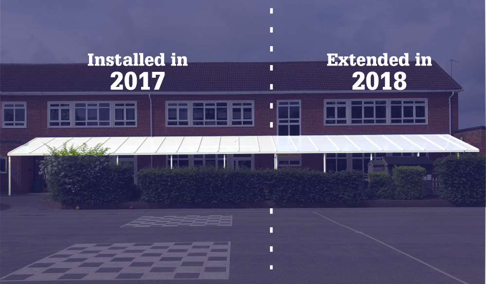 Extendable Canopies - Able Canopies